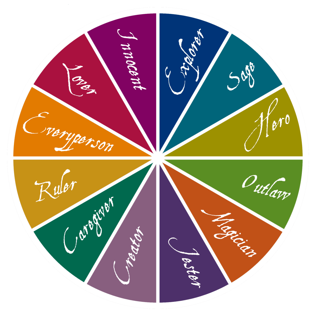 Archetypes: Jester – Ariel Hudnall