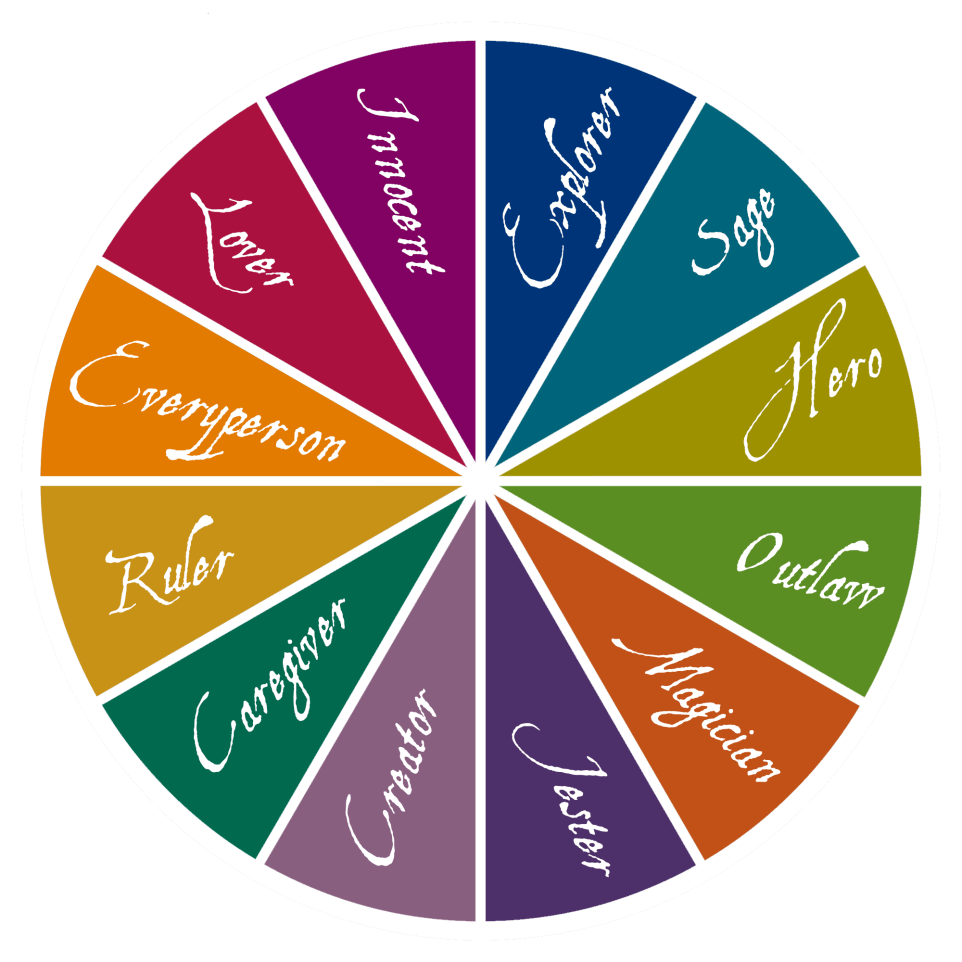 Archetypes: Jester – Ariel Hudnall