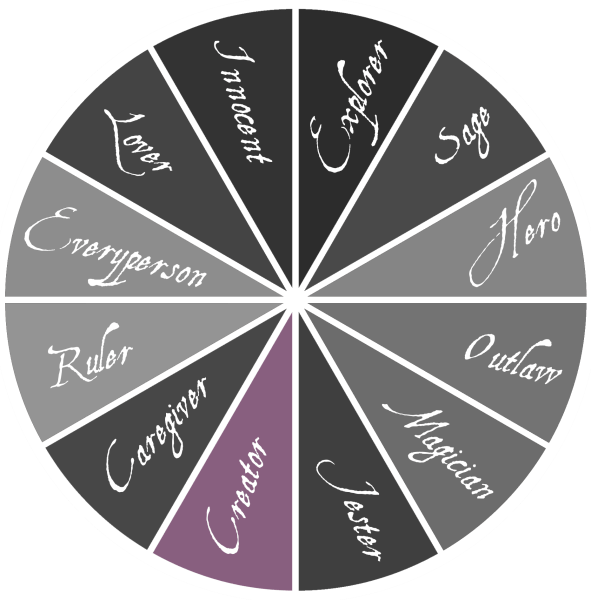 Archetypes: Creator – Ariel Hudnall