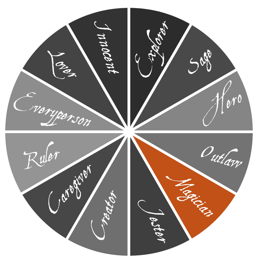 Archetypes: Magician – Ariel Hudnall